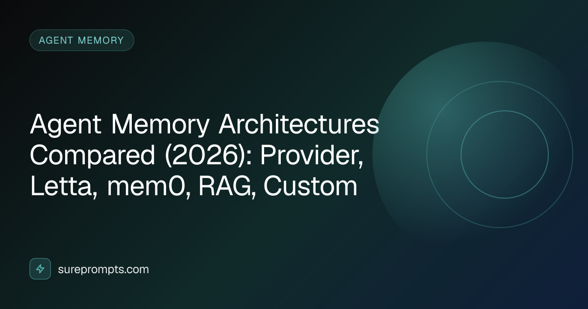 Agent Memory Architectures Compared (2026): Provider, Letta, mem0, RAG ...